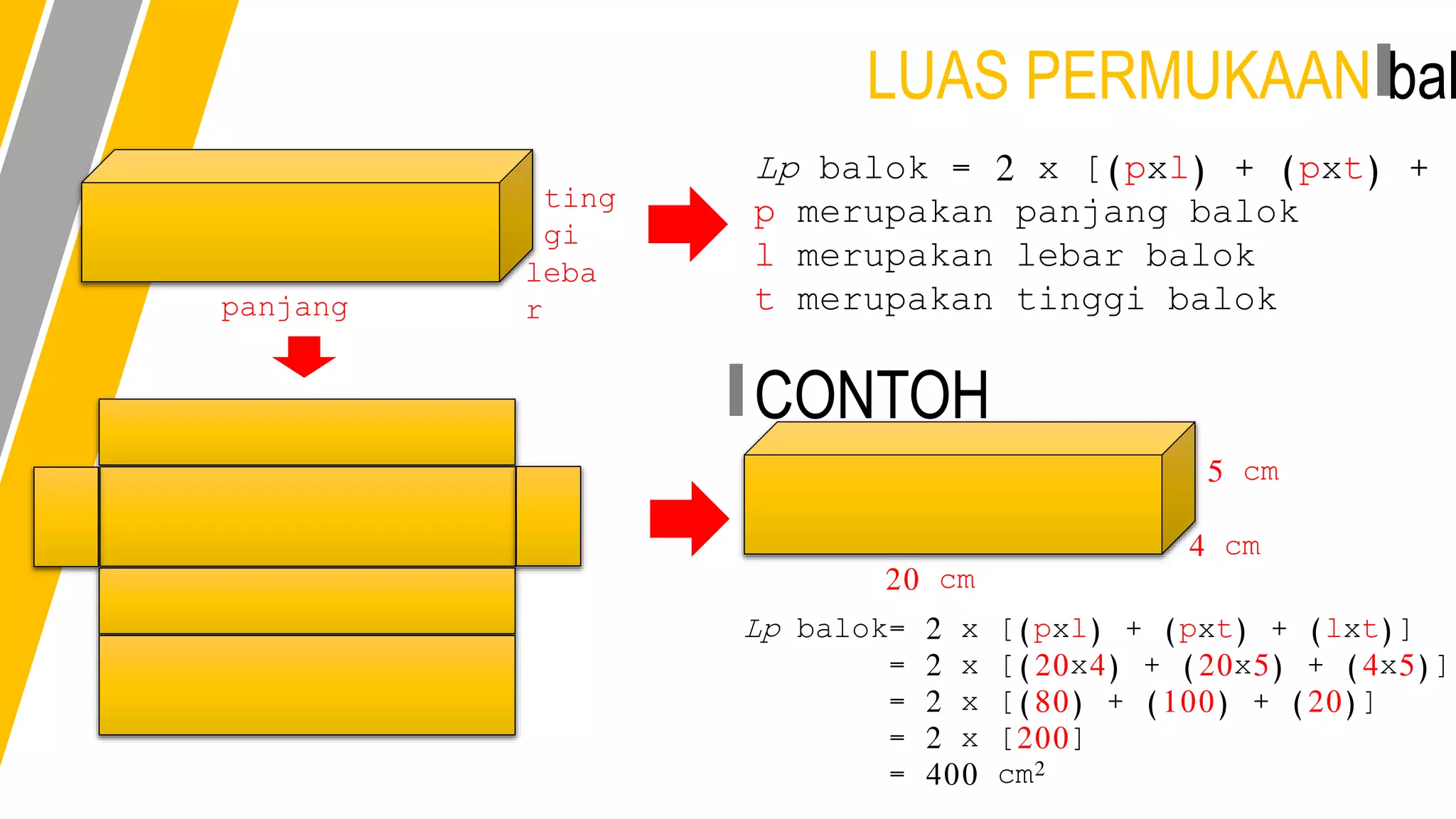Luas permukaan bangun ruang | PPTX