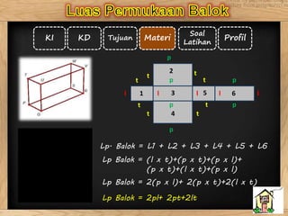 PPT Interaktif Materi Luas Permukaan Kubus | PPSX