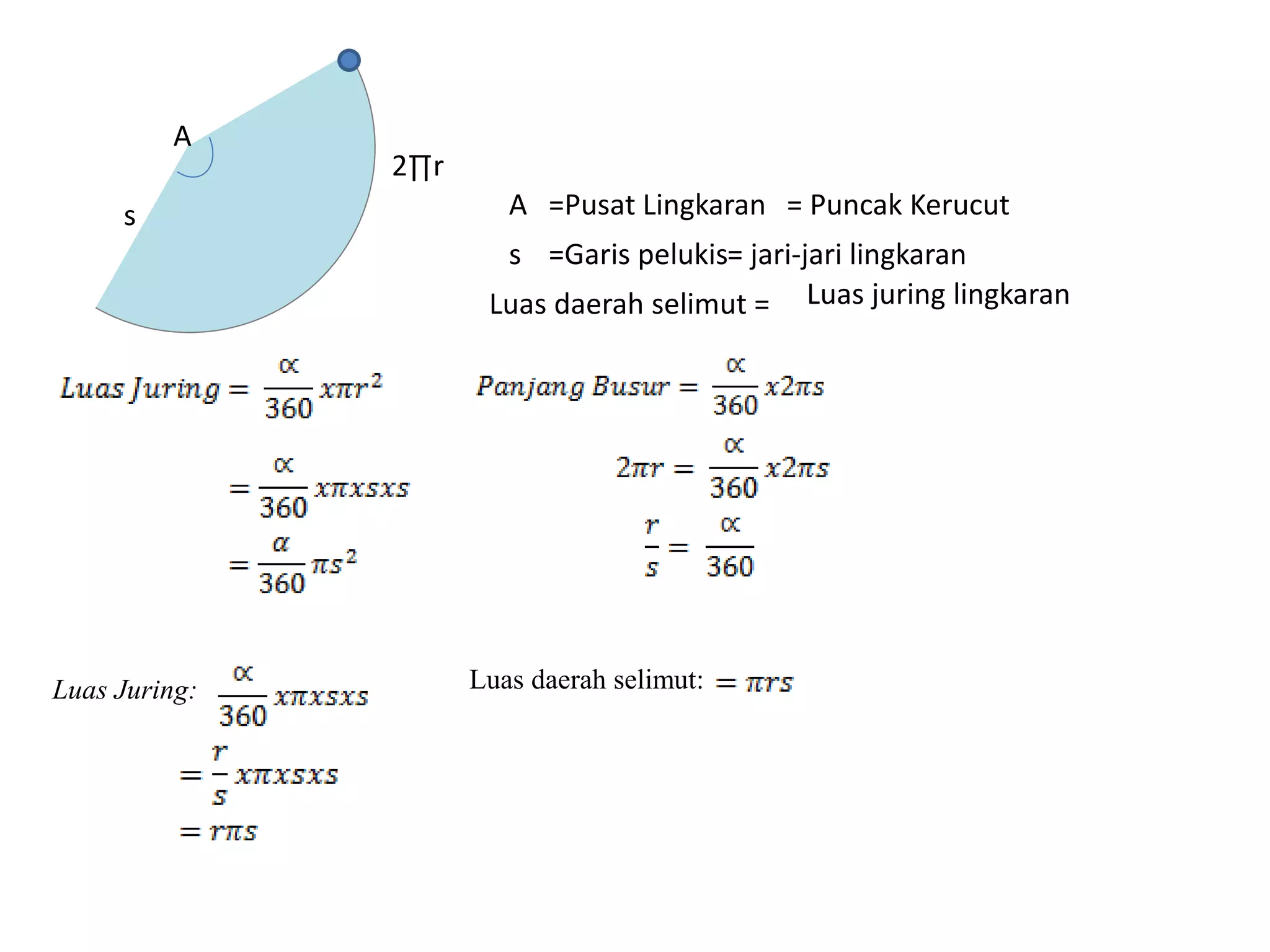 Luas permukaan bidang lengkung | PPTX