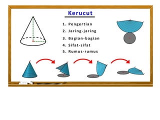 LUAS PERMUKAAN KERUCUT.pptx