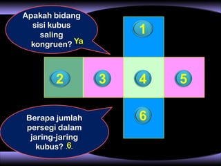 Luas permukaan kubus | PPTX