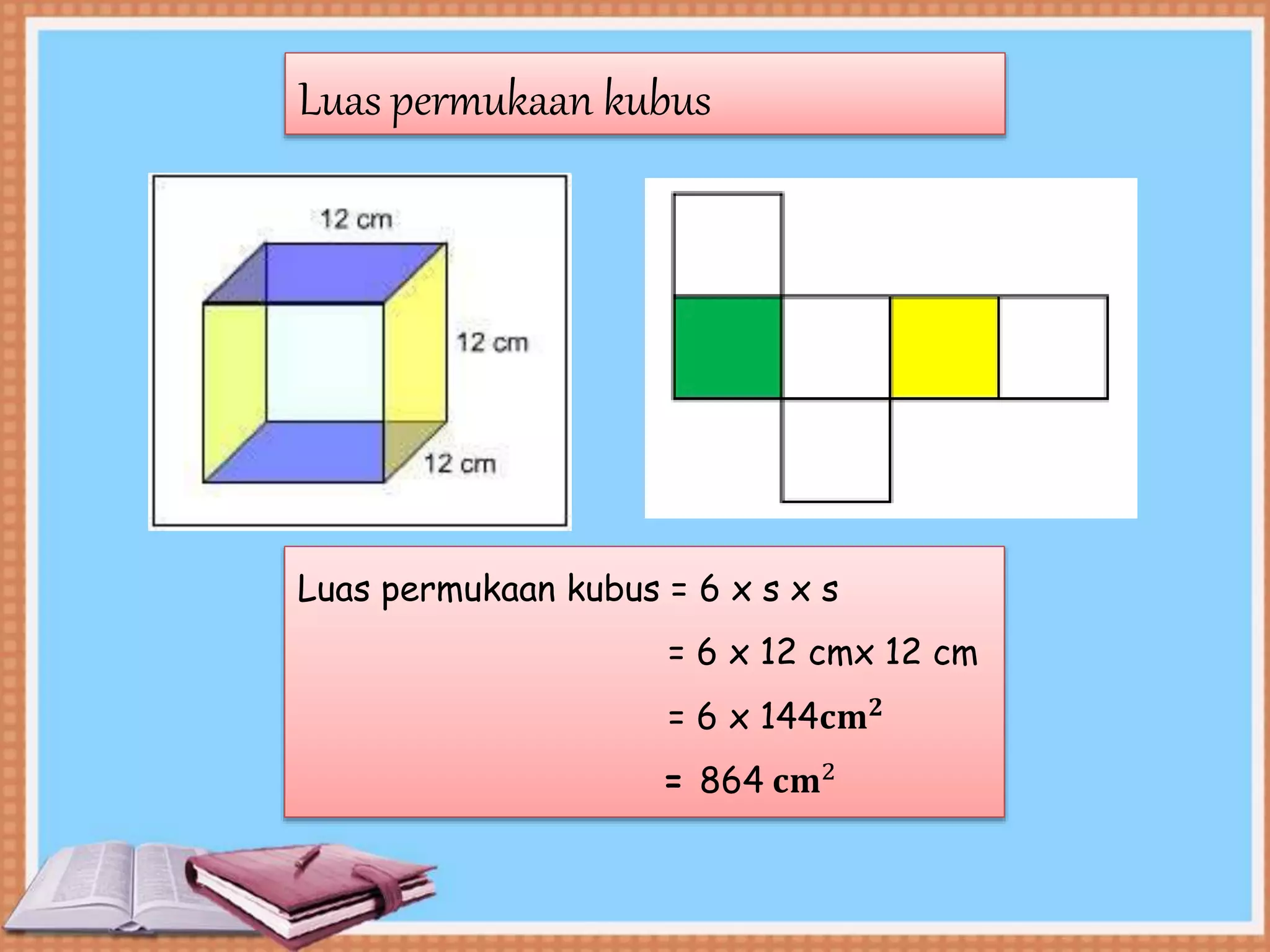 Luas Permukaan Kubus dan Balok.pptx
