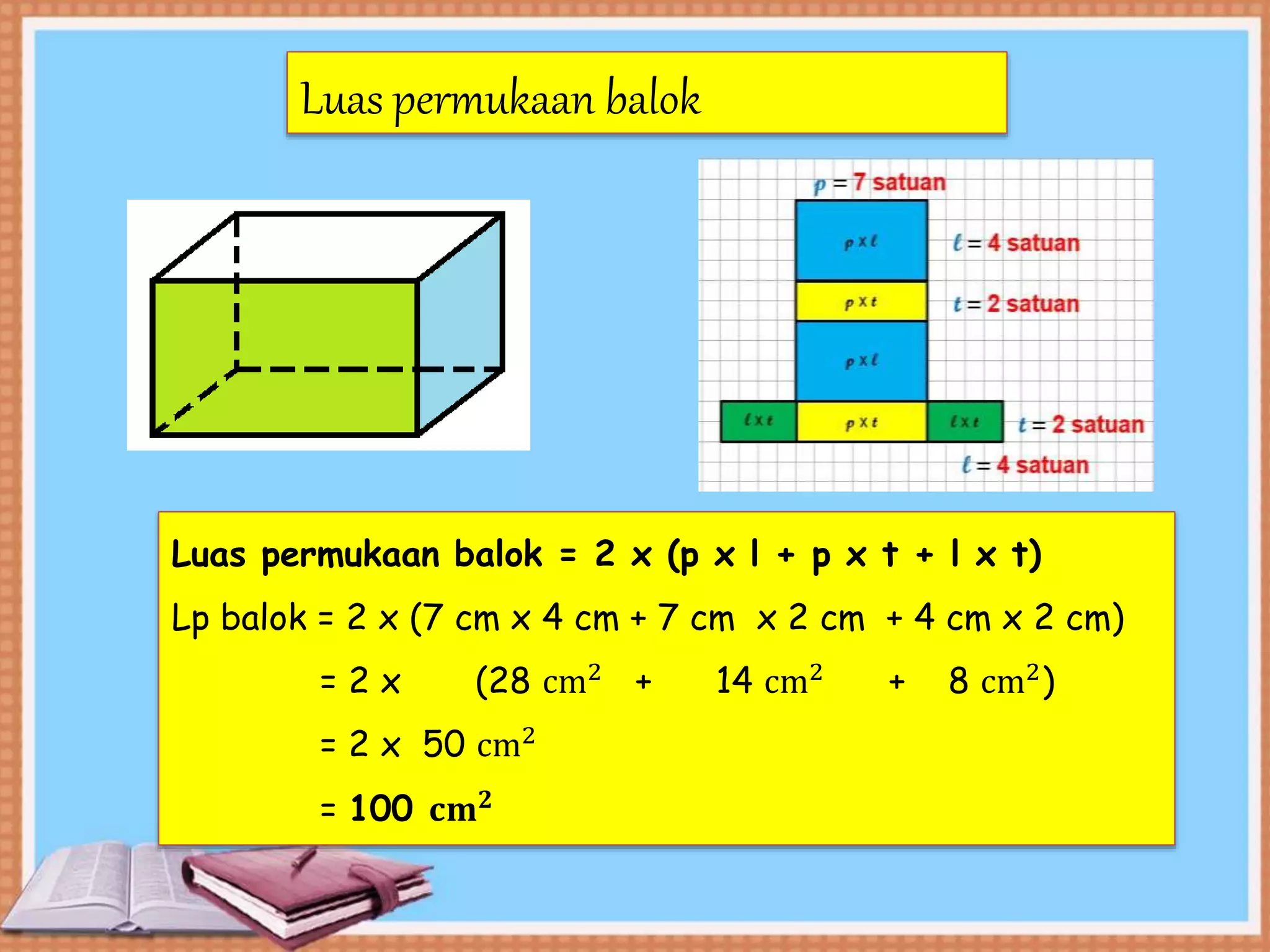 Luas Permukaan Kubus dan Balok.pptx