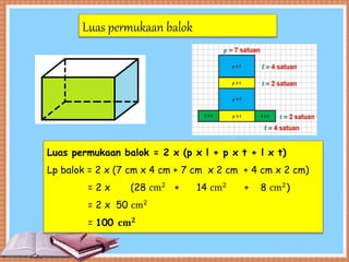 Luas Permukaan Kubus dan Balok.pptx