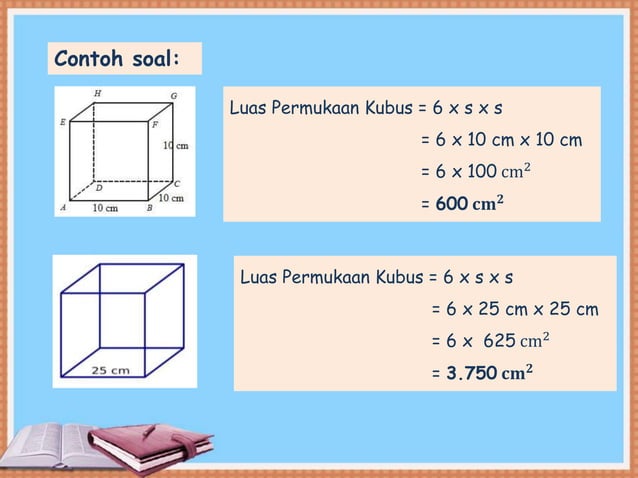 Luas Permukaan Kubus dan Balok.pptx