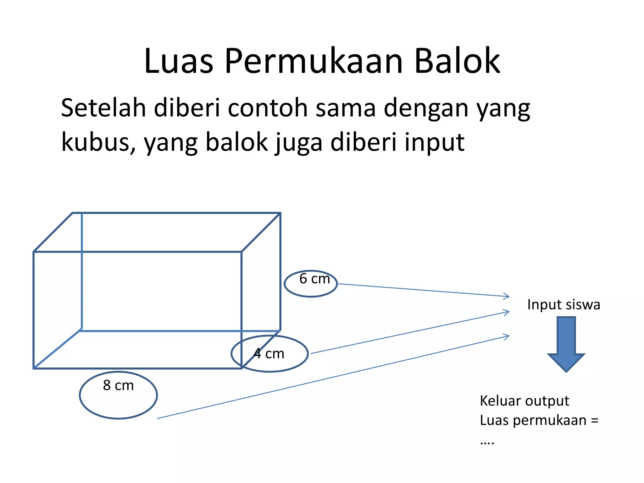 luas permukaan kubus dan balok.pptx