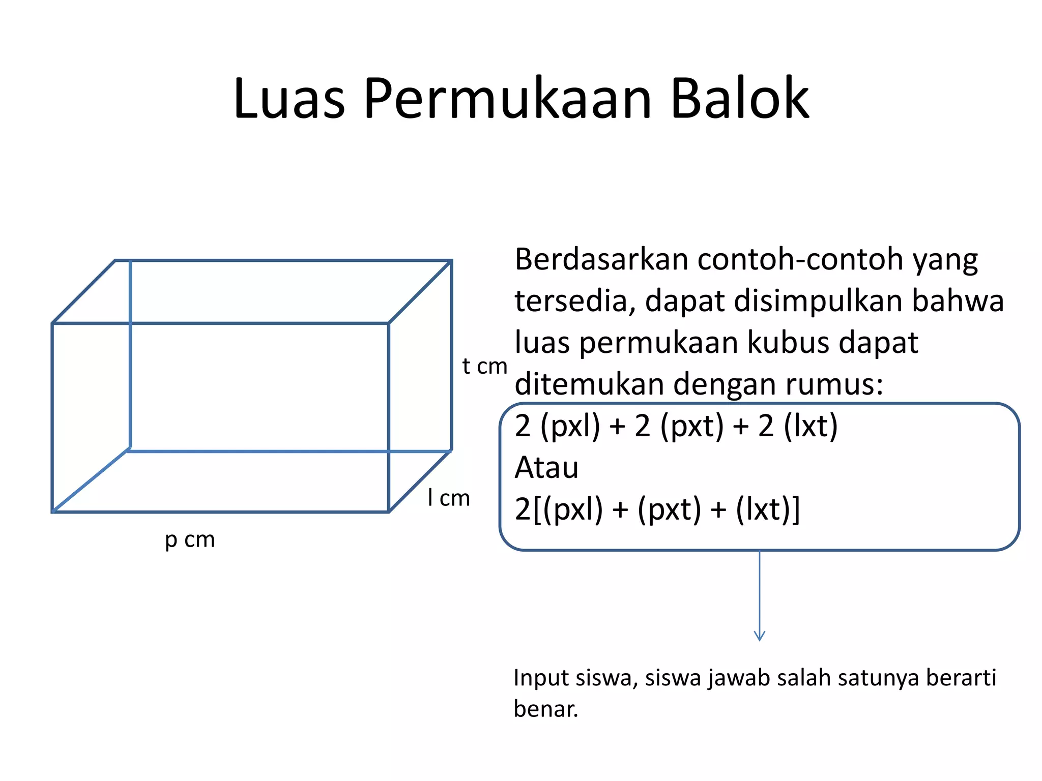 luas permukaan kubus dan balok.pptx