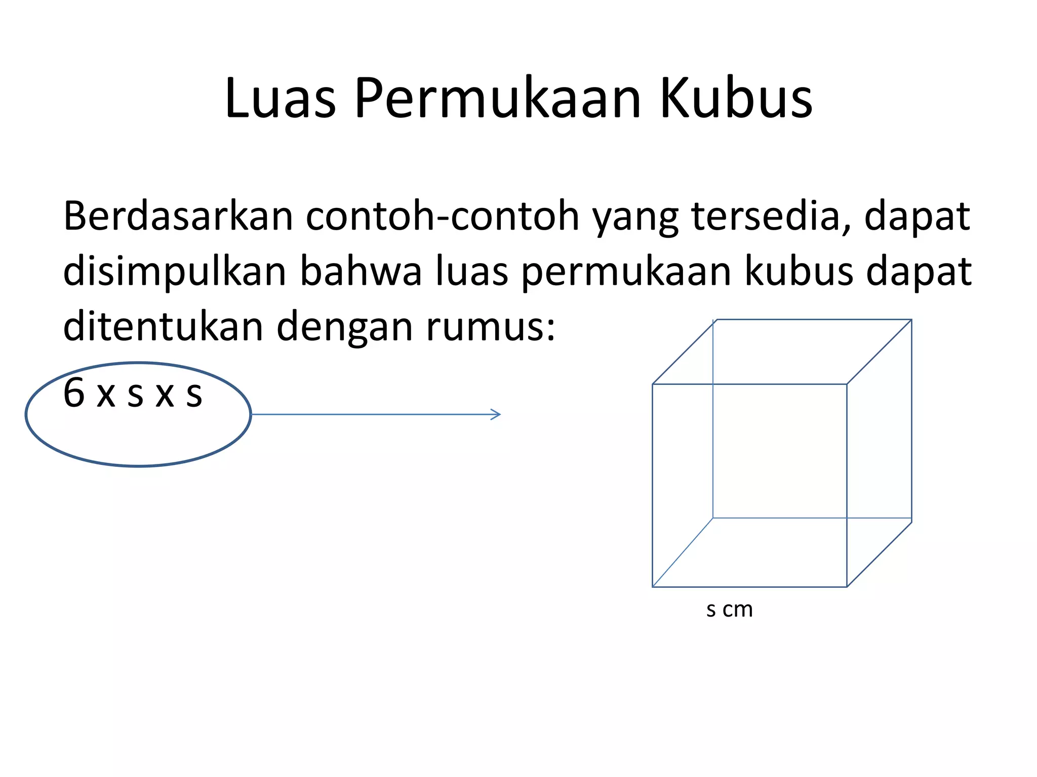 luas permukaan kubus dan balok.pptx