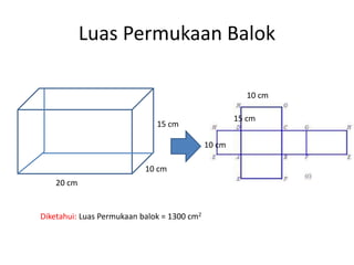 luas permukaan kubus dan balok.pptx