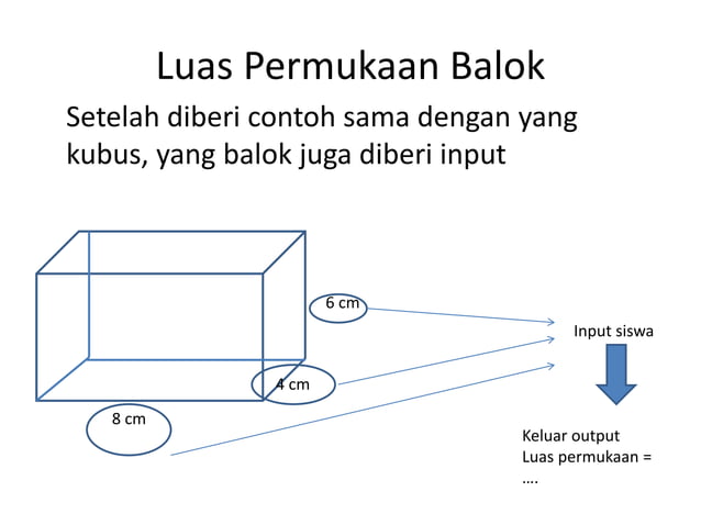 luas permukaan kubus dan balok.pptx