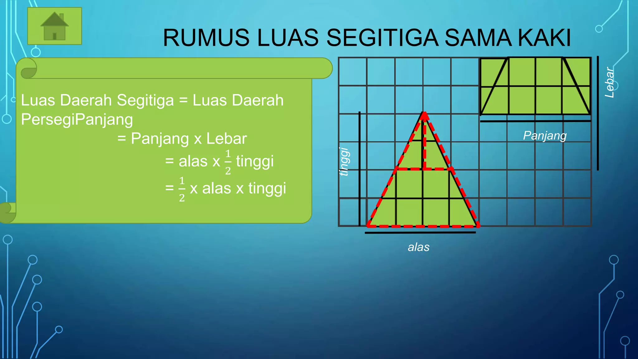 Luas segitiga dengan persegi panjang | PPTX