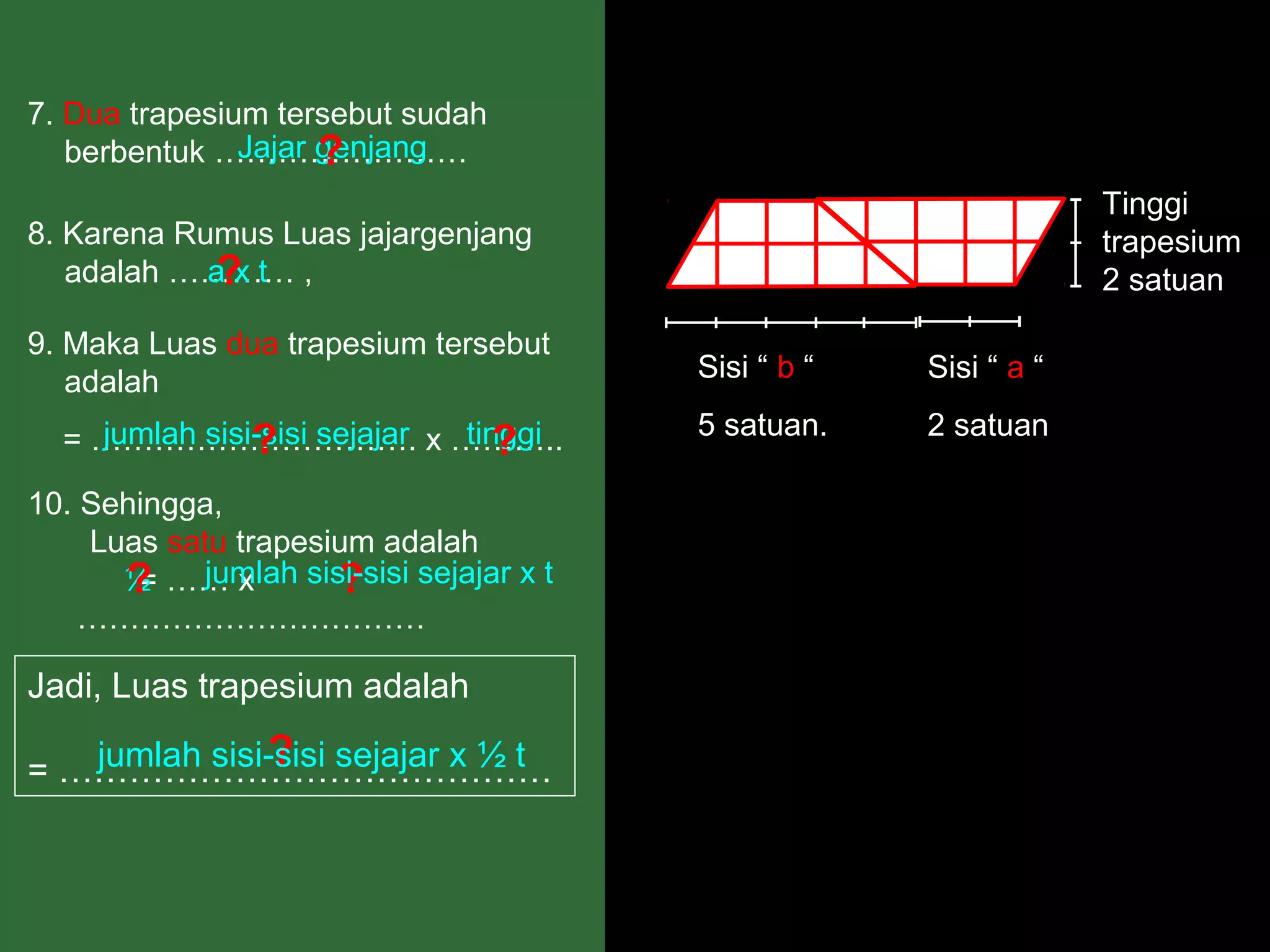 Luas trapesium | PPT