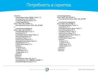 Lua vs c++_desyatov | PPT