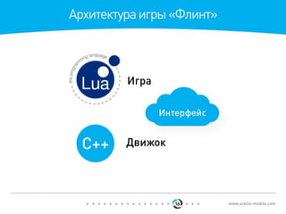 Lua vs c++_desyatov | PPT