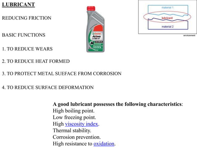 Lubricant | PPT