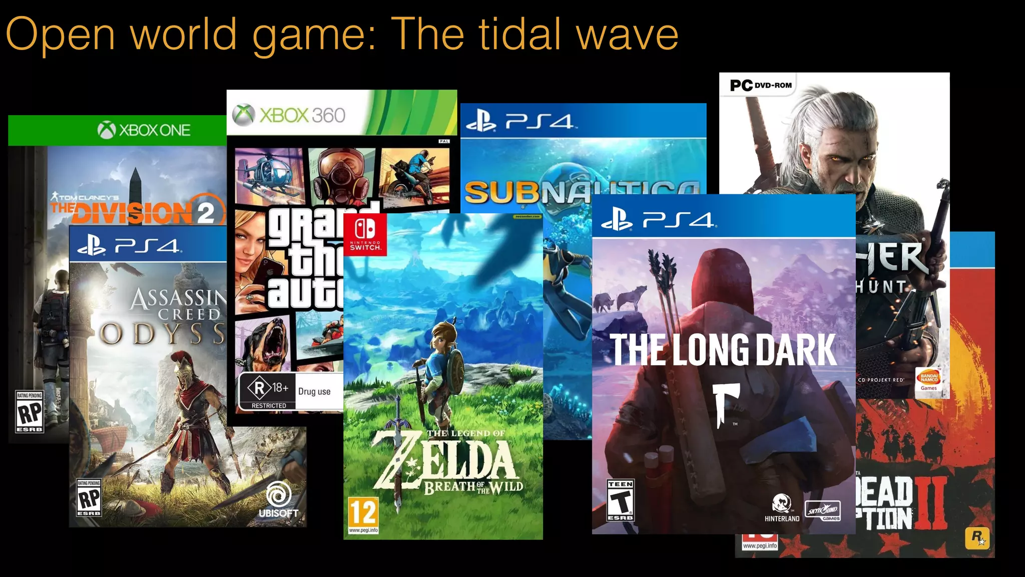 Open world level design / Pascal Luban | PDF