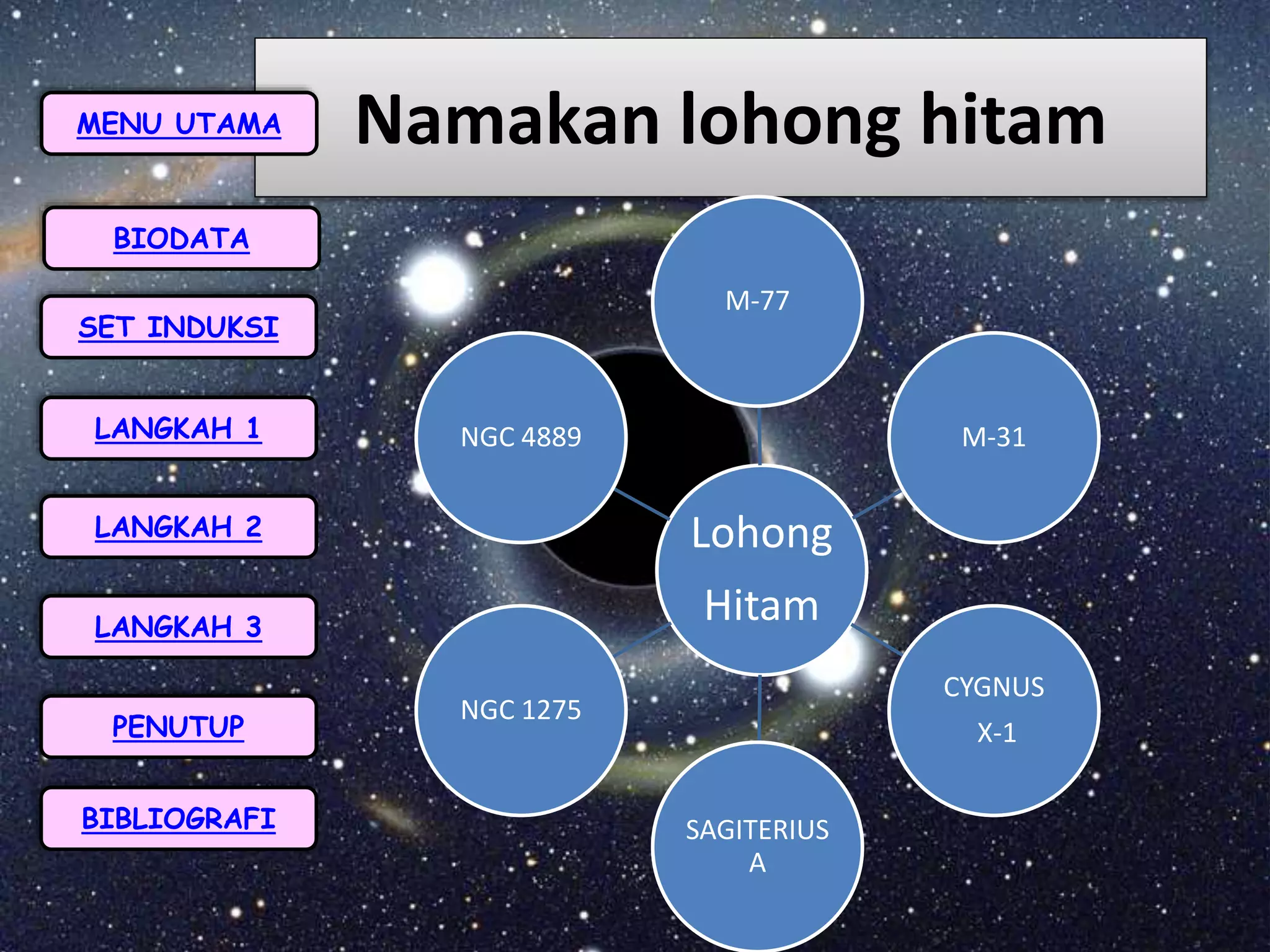 Lubang hitam power point [autosaved] | PPTX