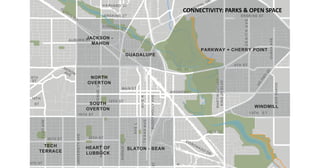 Lubbock final presentation | PPT