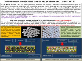 Bypass Filtration in Diesel Engine | PDF