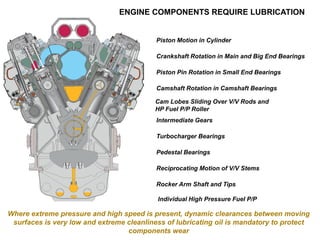Bypass Filtration in Diesel Engine | PPT