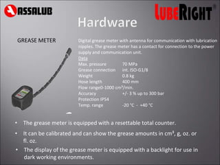 LubeRight system | PPT