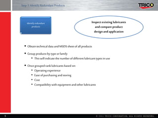 Lubrication Management | Lube Room Development | PPTX