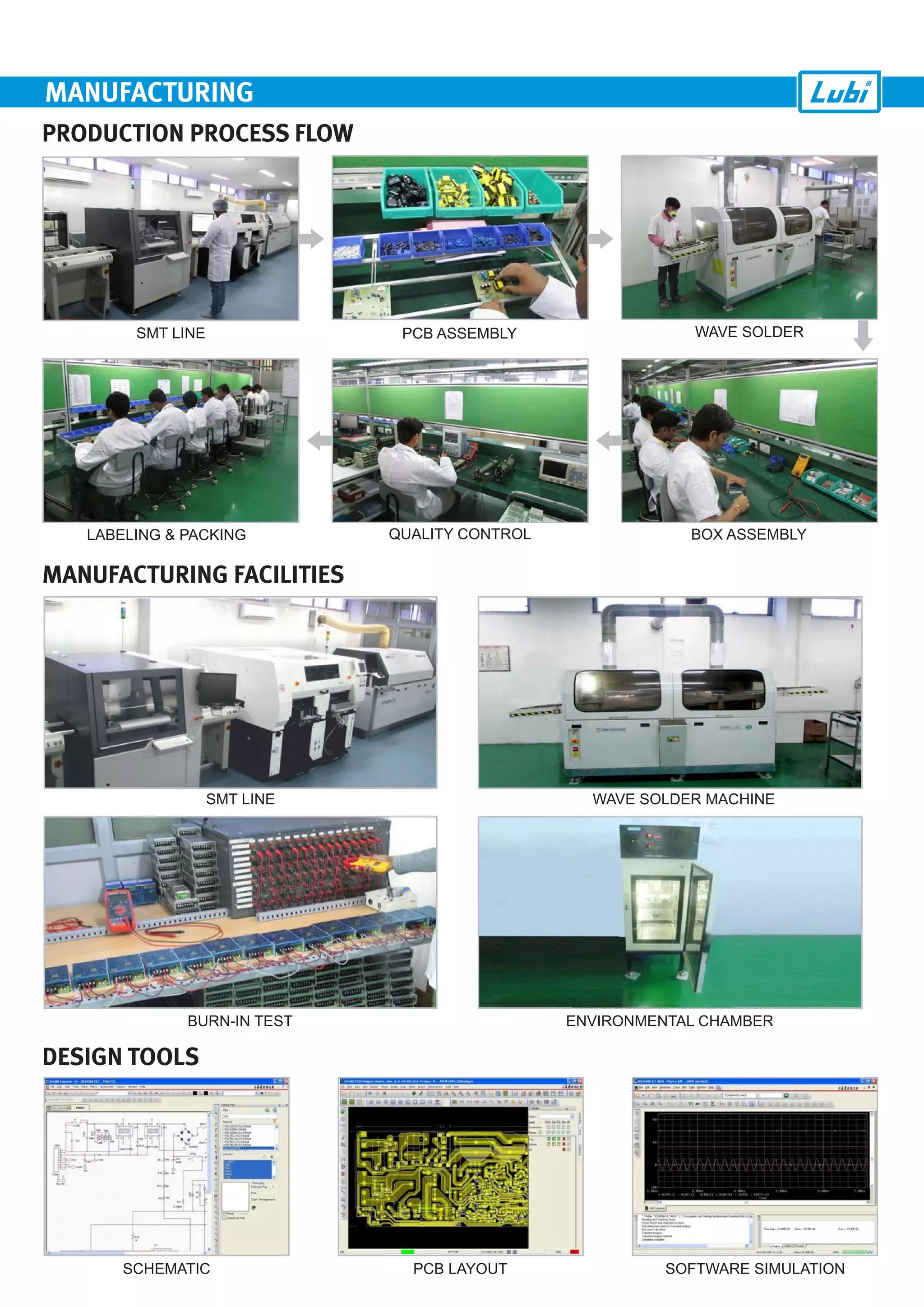 Lubi Electronics SMPS | PDF