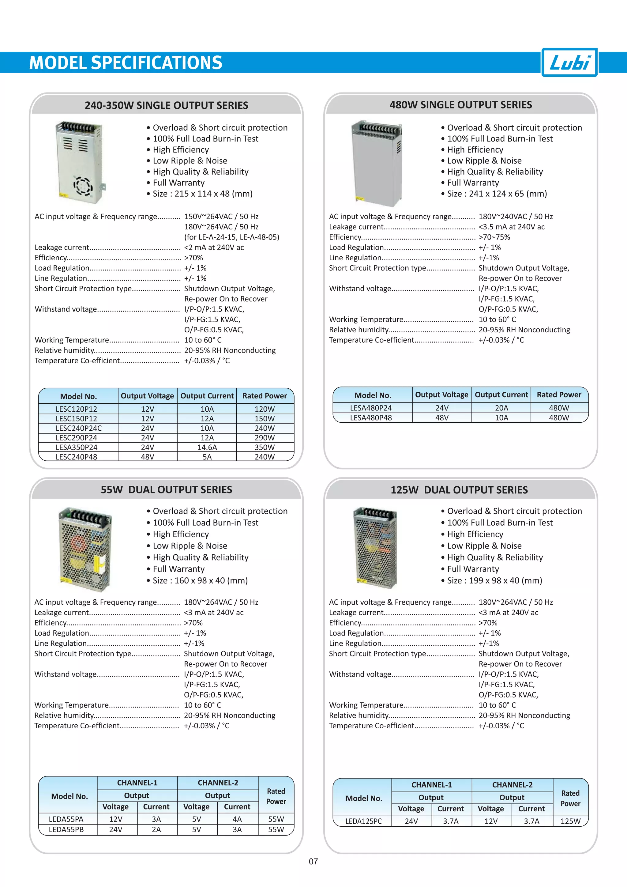 Lubi Electronics SMPS | PDF