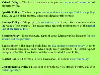 Insurance Outlined.pptx