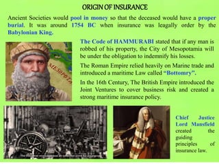 Insurance Outlined.pptx