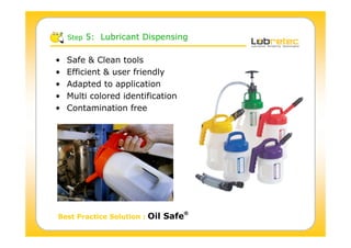 Lubretec PP 10 Steps UK.pdf | Technology & Computing