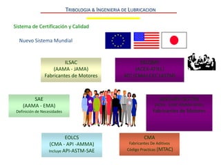 lubricacion motor.ppt