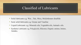 Lubricant | DOCX