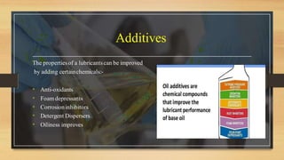 Lubricant | DOCX