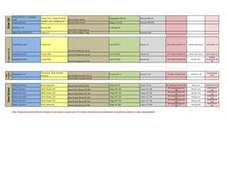 Equivalents To Popular Lubricant Grades In The Middle East, 54% OFF