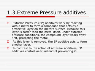 Lubricanting oil additives | PPT
