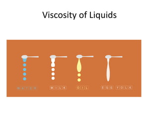 Lubricant properties | PDF