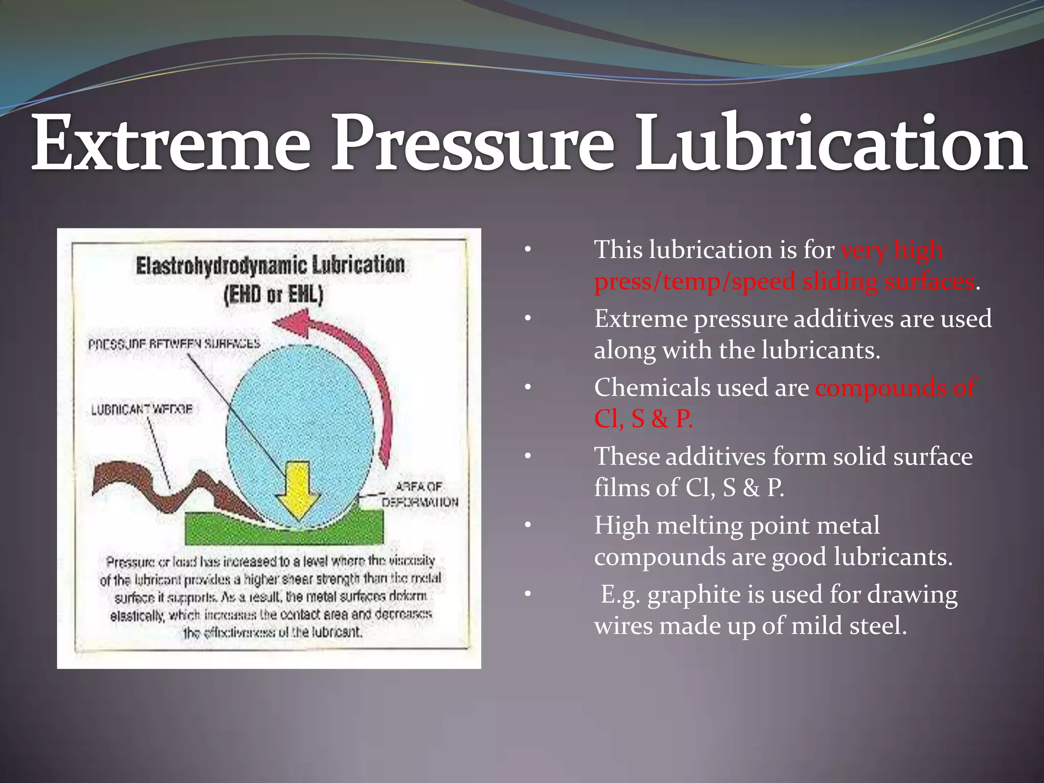 Lubricants | PPTX