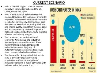 Lubricants | PPTX | Chemistry | Science