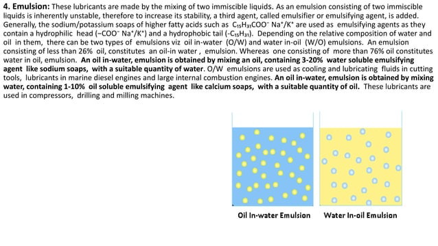 'LUBRICANTS' study notes for students.pdf