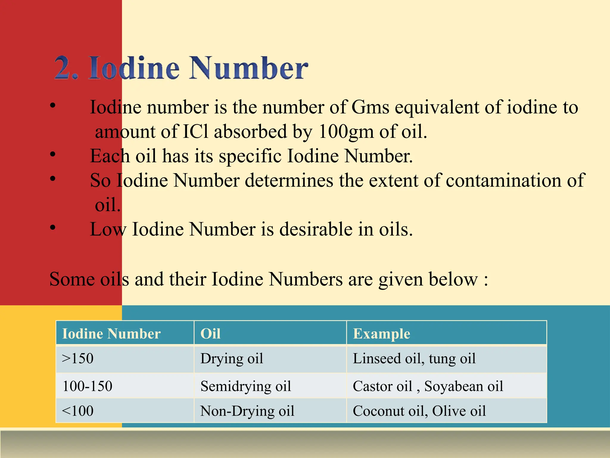 LUBRICANTS ppts for engineering chemistry | PPTX
