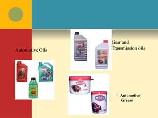 LUBRICANTS ppts for engineering chemistry | PPTX