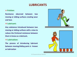 Lubricants-new.pptx