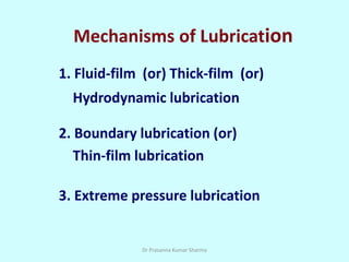 Lubricants-new.pptx