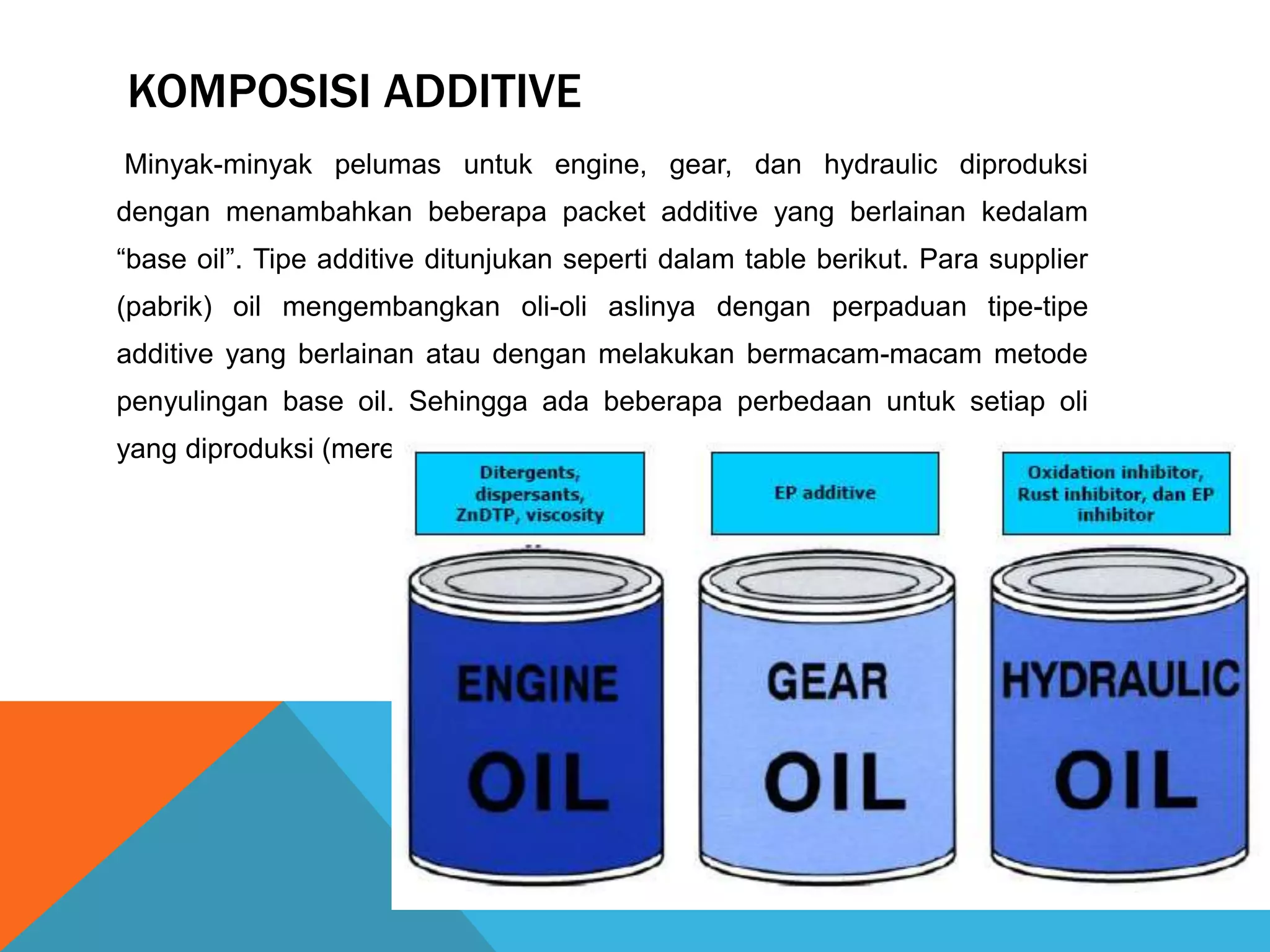 Lubricants basic knowledge | PPTX
