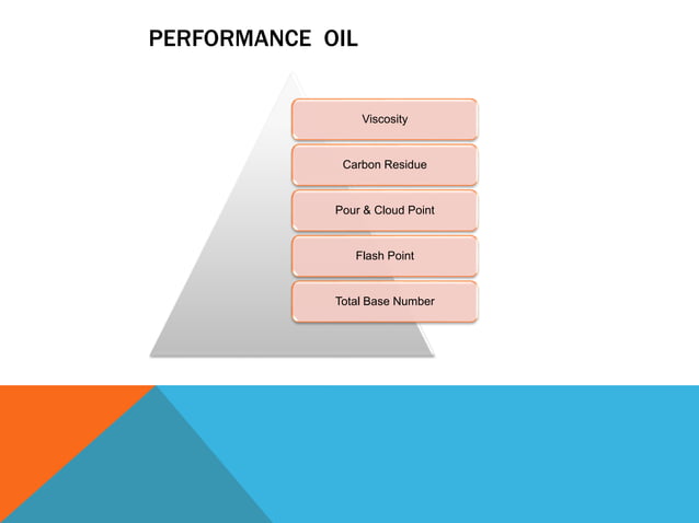 Lubricants basic knowledge | PPTX