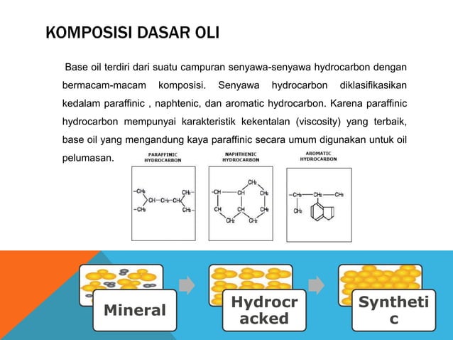 Lubricants basic knowledge | PPTX