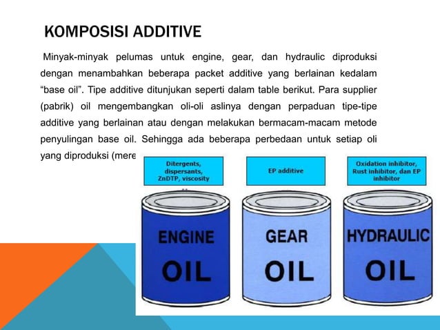 Lubricants basic knowledge | PPTX