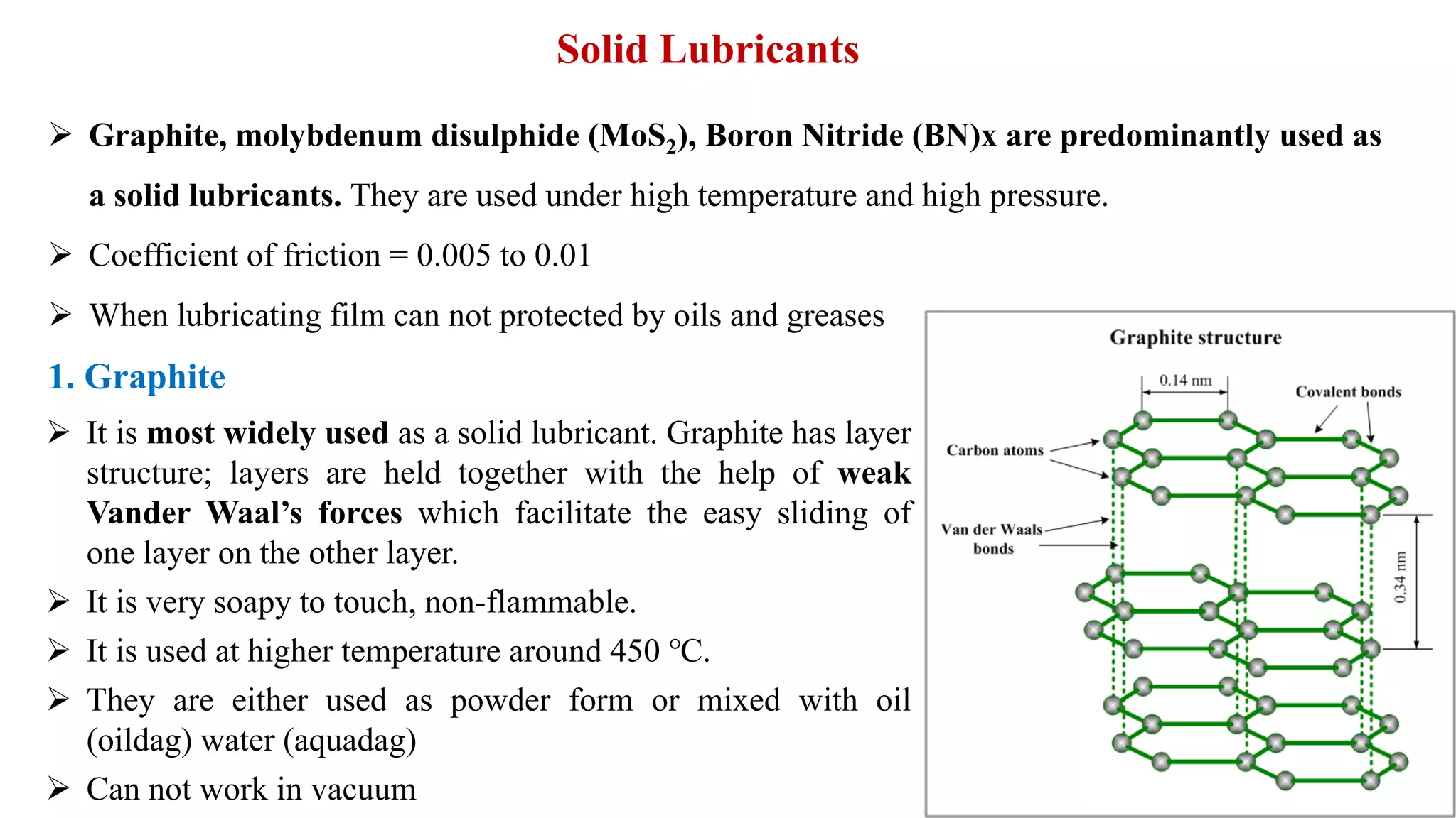 Lubricants_Engineering chemistry.pdf