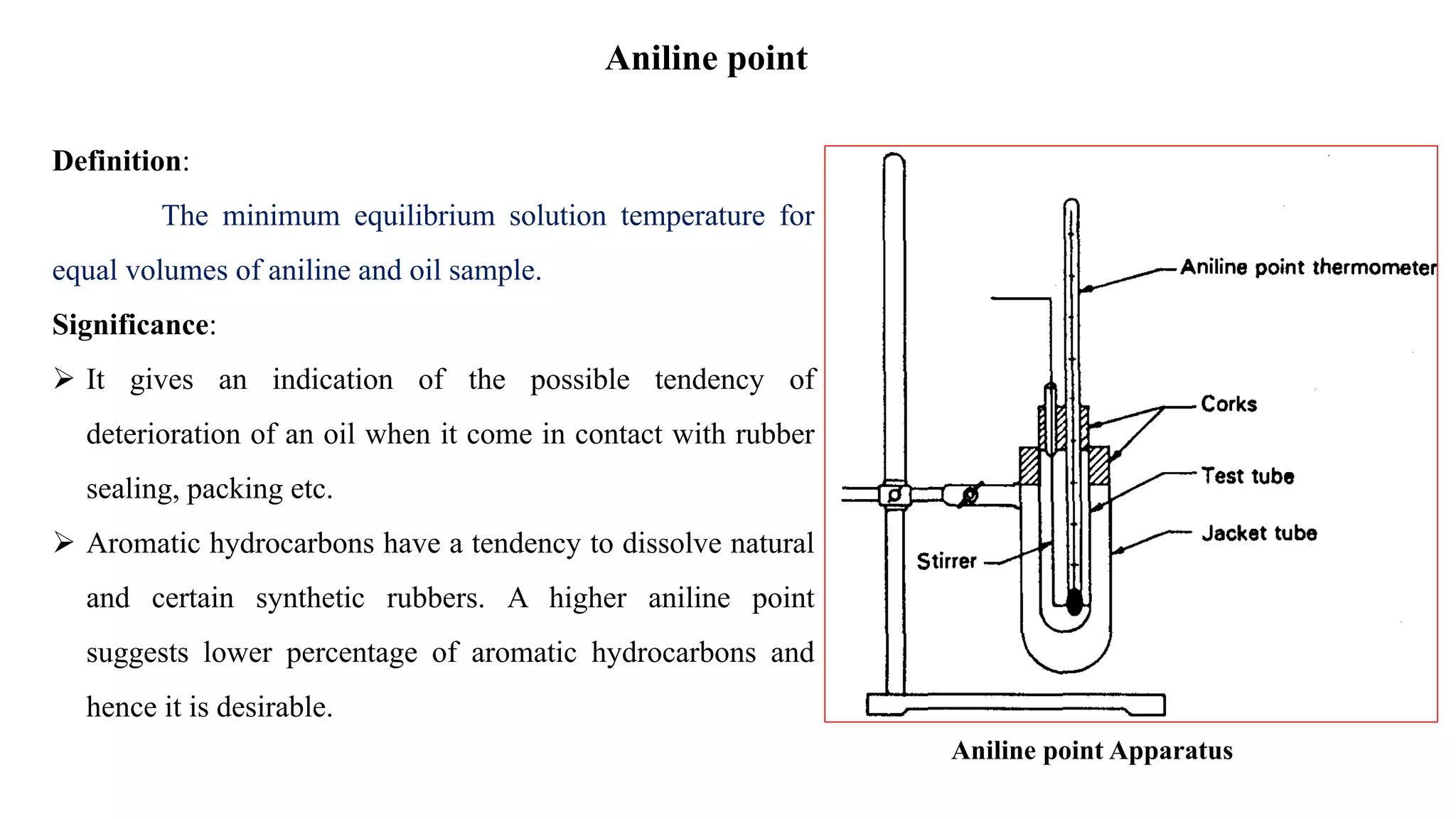 Lubricants_Engineering chemistry.pdf